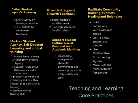 Building Unbiased Learning Environment What You Need to Know
