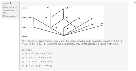 Solved Question For The Relation R On The Set Chegg