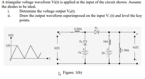 Solved A Triangular Voltage Waveform Vit Is Applied At The