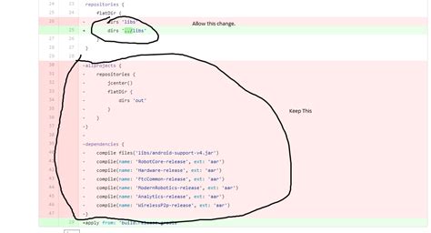 Prevent Gitgithub From Removing Some Of Code Stack Overflow