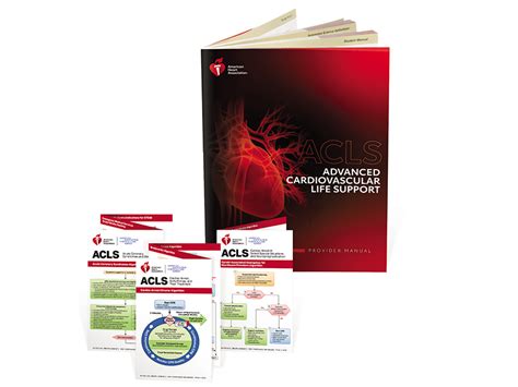 20 1111 Aha Acls Posters Set