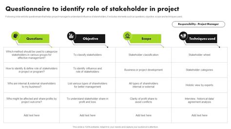 Strategic Approach For Developing Stakeholder Questionnaire To Identify