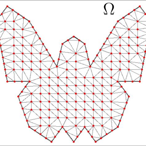 Conformal Mapping Of Area № 1 To A Unit Circle Download Scientific