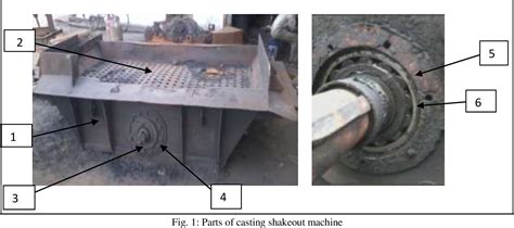 Figure 1 From A Review On Bearings Of Casting Shakeout Semantic Scholar