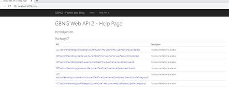 ASP Net Web Api Not Working When The Api Returns A Boolean Stack