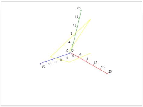 使用mathlabtool进行三维坐标系仿真 知乎 使用mathlabtool进行三维坐标系仿真 知乎