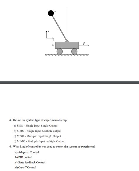 Solved Define The System Type Of Experimental Setup A Siso
