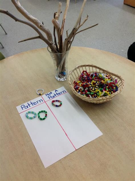 22 Gr1 Patterns Ideas Math Patterns Teaching Math Math Classroom