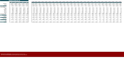 Excel Template Microgrid Integrated Energy Excel Financial Model