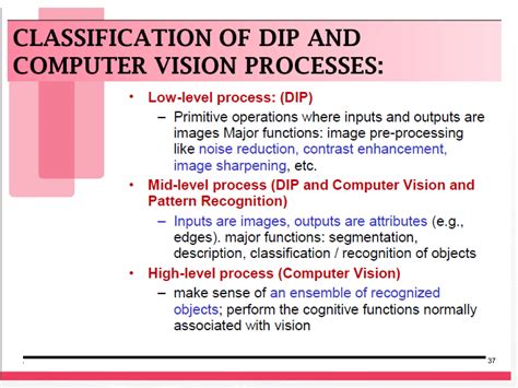 dip lecture 1 8 digital image processing presentation pptx