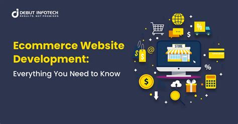 What Is Ecommerce Website Development 2026 Guide