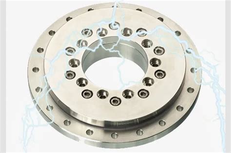 Esd And Atex Components Made Of Wear Resistant Materials Igus India