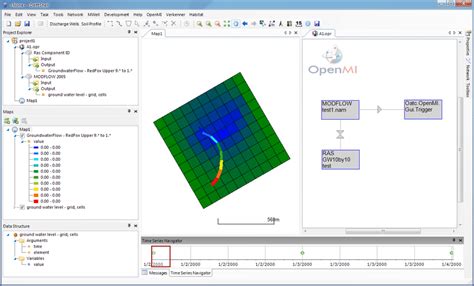 1d Water Flow Model Integrated Into Delta Shell Download Scientific