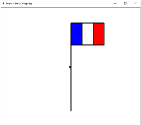 How To Draw Flags In Python