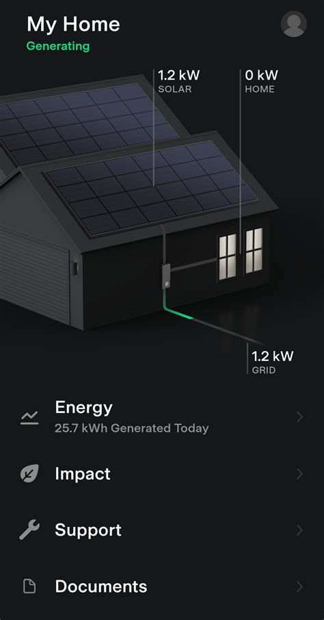 Solar Generates At Night Rteslasolar