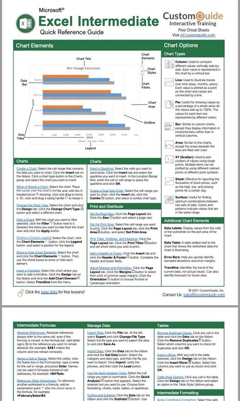 Excel Tips And Tricks Invoice In Excel Professional Invoice In Excel Creating Professional