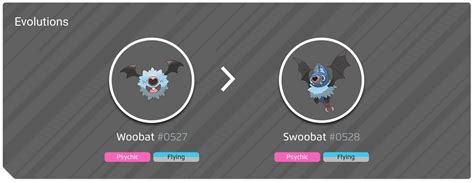 Woobat 100 Perfect Iv Stats Shiny Woobat In Pokémon Go