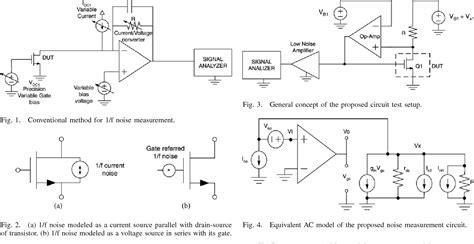 Figure 4 From A New Method For Measurement Of Low Frequency Noise Of