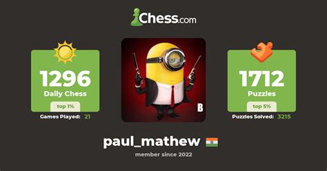 Paulmathew Chess Profile