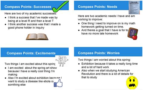 Compass Points Visible Thinking Routines