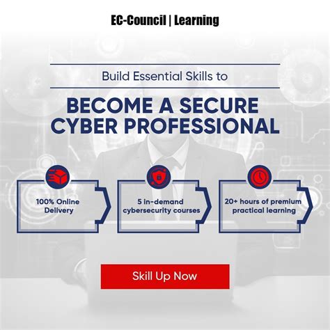 Eccouncillearning Eccouncil Onlinecybersecuritytraining Courses Phishingprotection