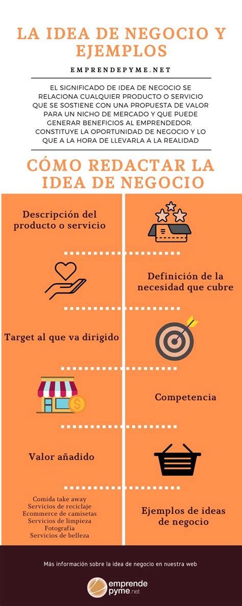 La Idea De Negocio Artofit