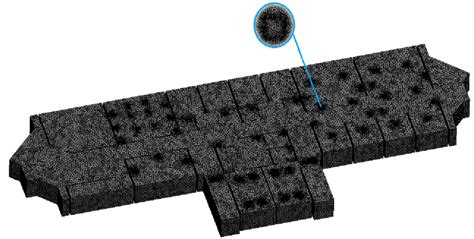 Cfx Mesh Of The Model Download Scientific Diagram