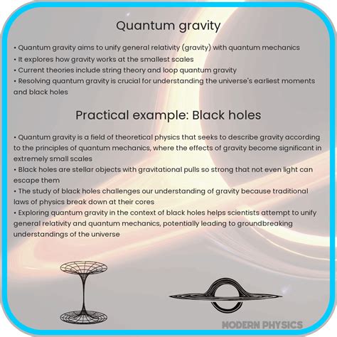 Quantum Gravity Theories Experiment And Debate