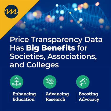 Mathematica Progress Together