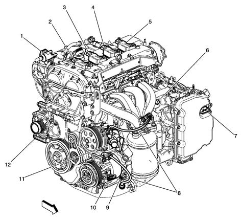 Visual Guide To The 5 3 Chevy Engine