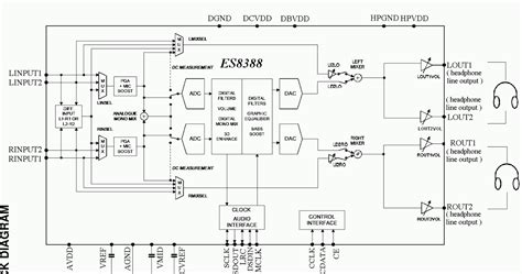Codec Upgrade Advice Needed Teensy Forum Codec Upgrade Advice Needed Teensy Forum