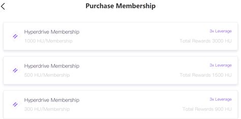 Is Hyperfund A Scam Hyperverse Still The Same Scheme