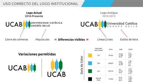 Uso Correcto Del Logo Institucional Ucab