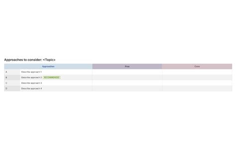 Approaches Table Template Create A Approaches Table Aha Software