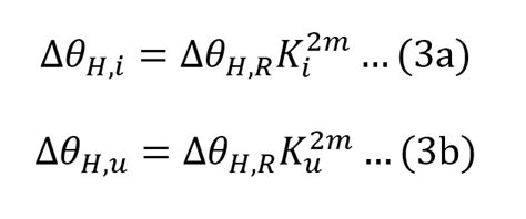 Oil Immersed Transformer Hot Spot Temperature Hst Models Based On Ieee And Iec Loading Guides