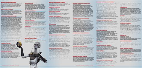 New Engineer Archetype Biochem Engineering Rsw5e