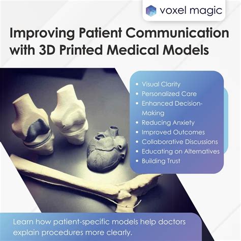 3dprintedmodels Medical3dprinting Patientcareinnovation