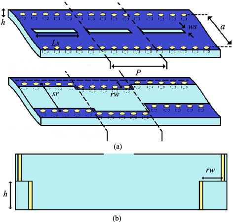 Collinear Slot Array Rsiw Leaky Wave Antenna A Upper And Lower