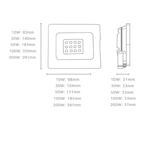 Refletor Led Elgin 50w 6500k Preto