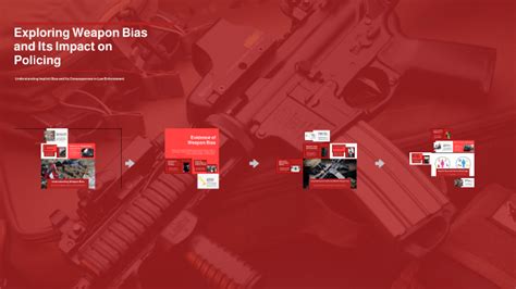 Exploring Weapon Bias And Its Impact On Policing By Casey M Norton On