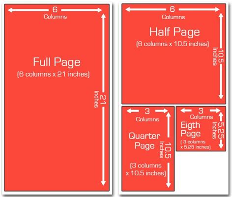 Display Ad Fromat Display Ads Newspaper Advertisement Newspaper Display