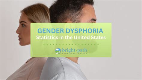 Panic Disorder Statistics In The United States