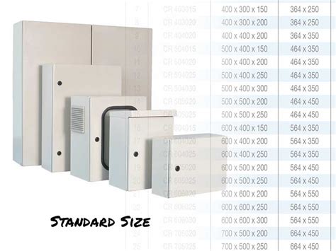Electrical Enclosure Size Calculator At Dexter Alba Blog