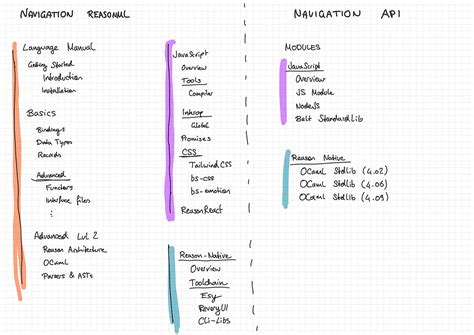 State Of 2020 Q2 Pt 1 Rescript Blog