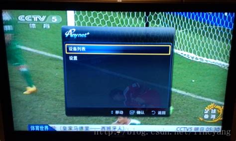raspberry pi，一个好玩的派 第九季 raspbmc最佳实践 ubuntu raspbmc csdn博客