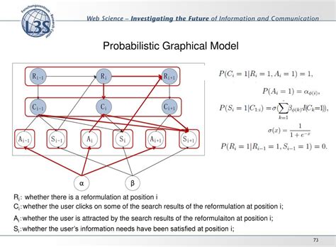 Query Recommendation Xiaofei Zhu Ppt Download