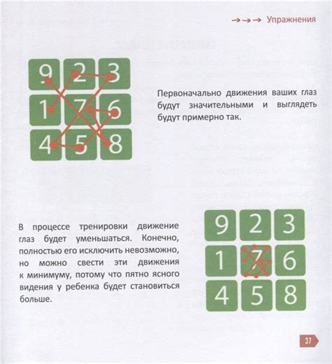 Скорочтение для детей 6-9 лет.
