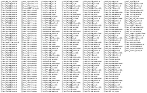 Sqlpro For Sqlite Vacuum Ladegau
