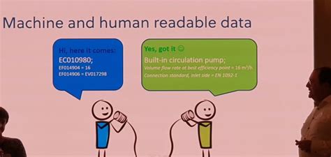 Pere Crisol Milian On Linkedin Etim Digitization Standardization