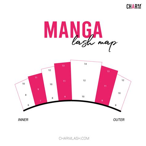 Manga Lash Map Transform Into An Anime Character
